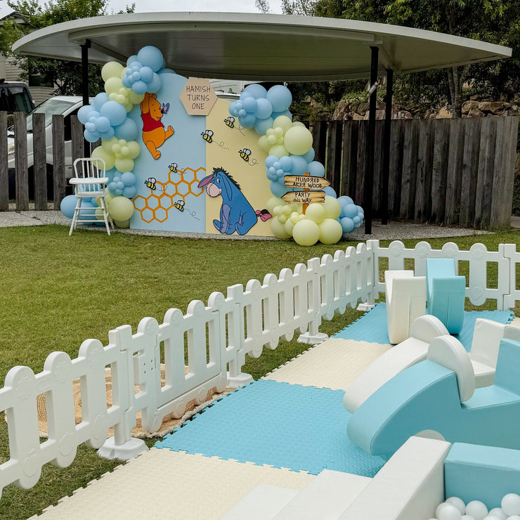 Float GC Events – Float. GC Events